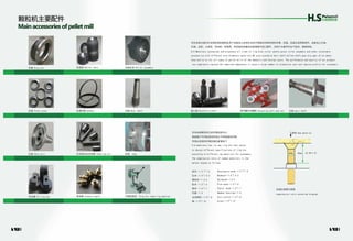 H.S Machinery-2015Biomass pellet mill catalogue | PDF