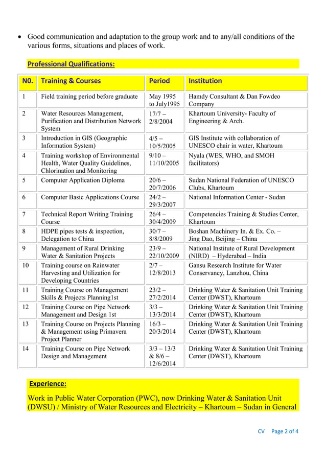 ‫C.V - Copy - نسخة | PDF | Civil Engineering Industry | Industries