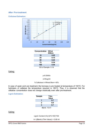 Project report Kshitij Agarwal (1) (1) (1) | PDF