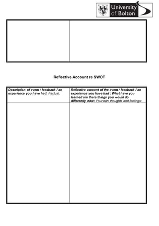 c.v and personal sdtatement reflective account | PDF