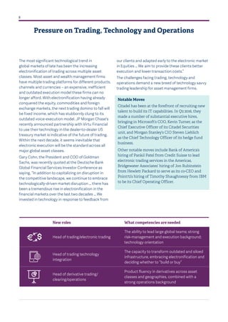 The Digital Transformation of Asset & Wealth Management | PDF