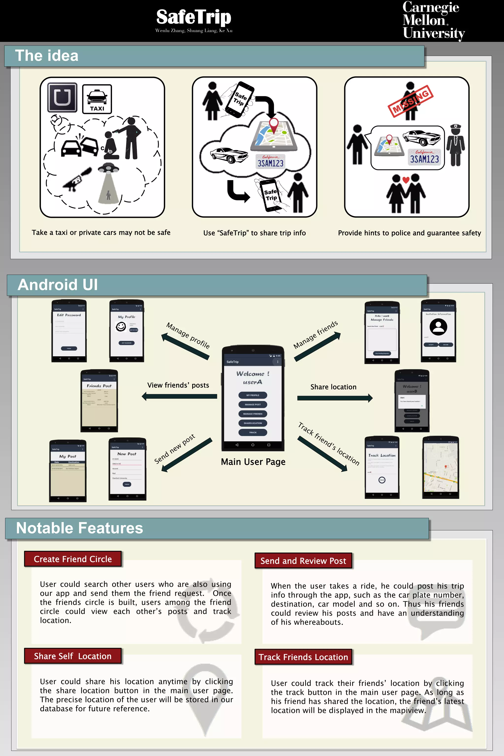 SafeTrip poster | PDF