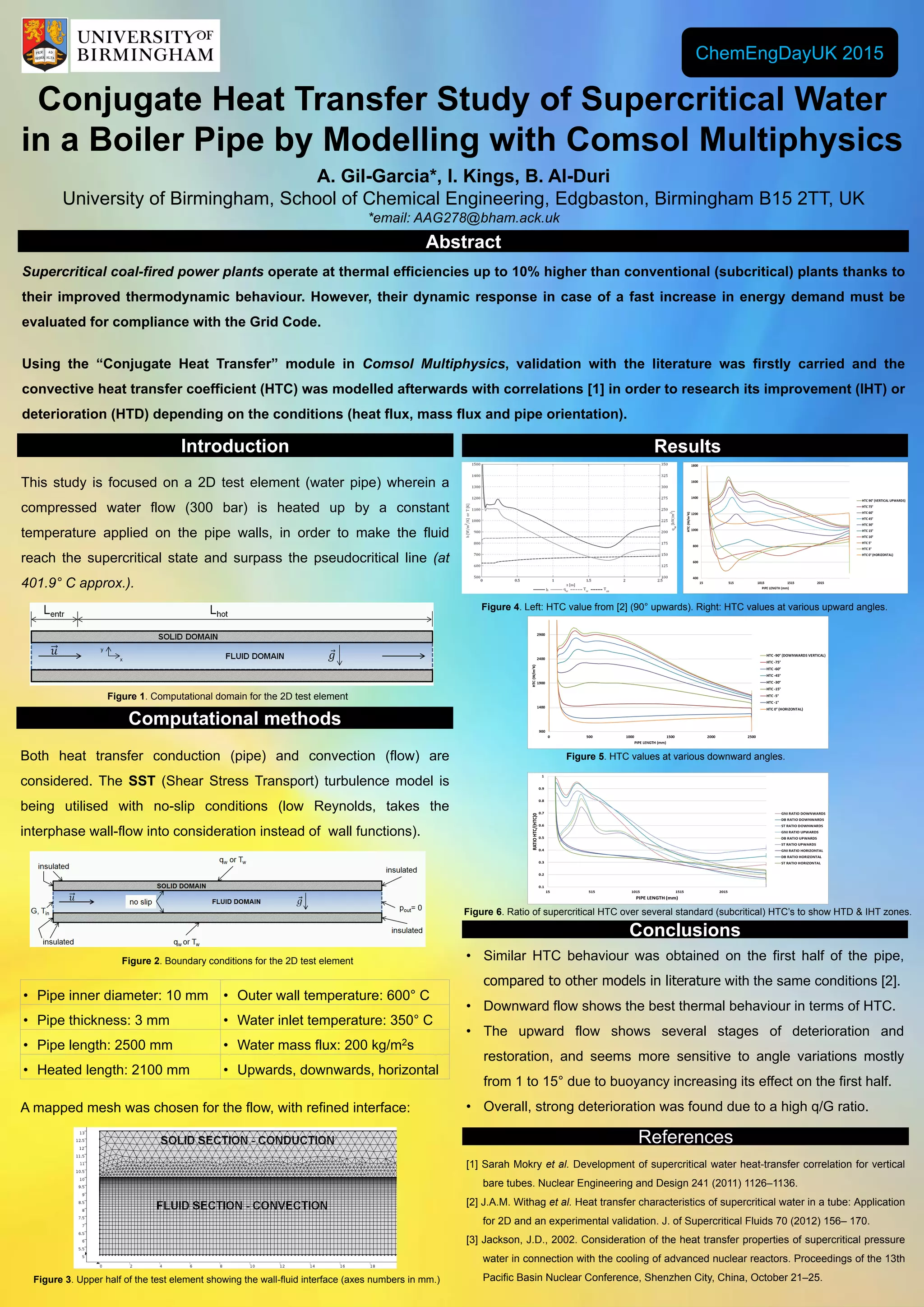 Poster AAG | PDF