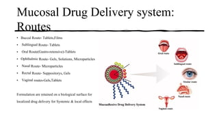 748321228-MUCOSAL-DRUG-DELIVERY-SYSTEM.docx