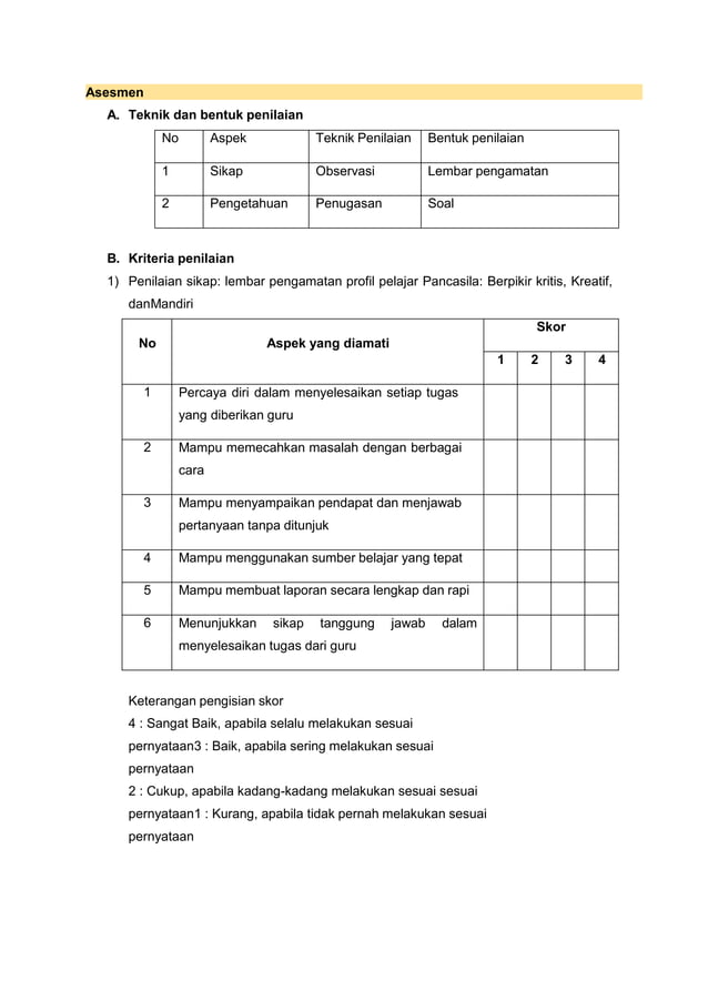 MODUL AJAR INFORMATIKA BERPIKIR KOMPUTASIONAL KELAS X SMK | PDF