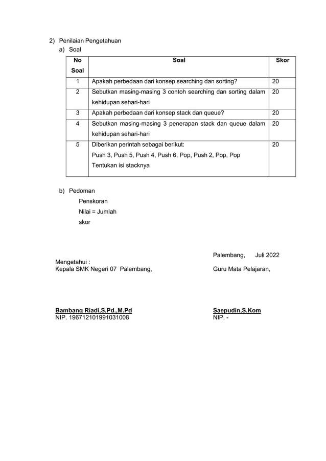 MODUL AJAR INFORMATIKA BERPIKIR KOMPUTASIONAL KELAS X SMK | PDF
