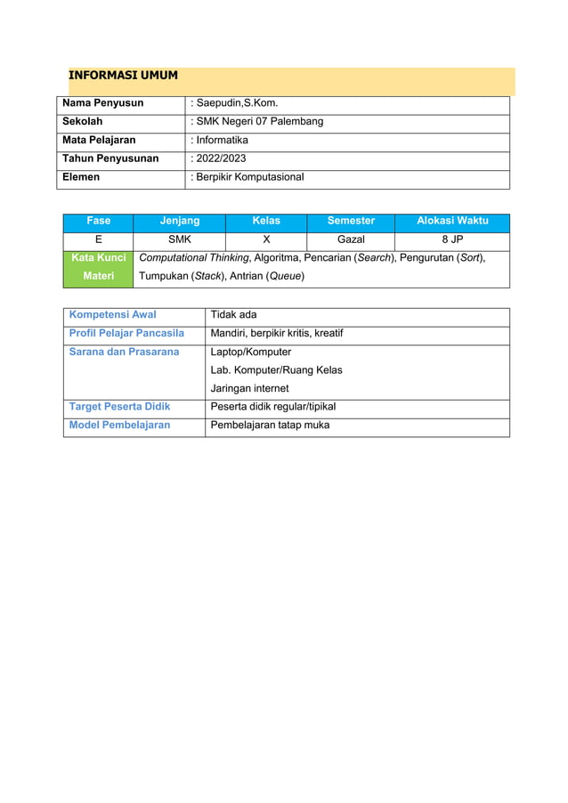 MODUL AJAR INFORMATIKA BERPIKIR KOMPUTASIONAL KELAS X SMK | PDF