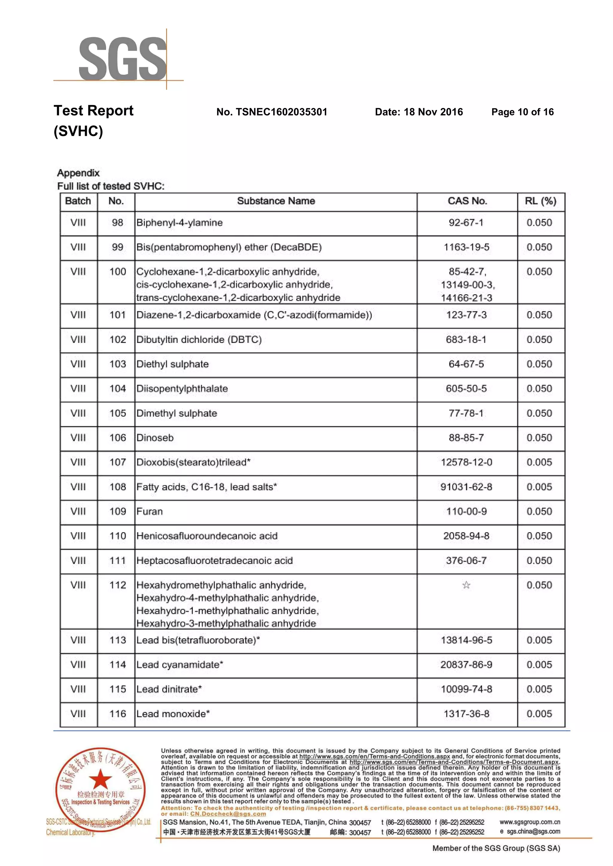 complete Reach Report | PDF
