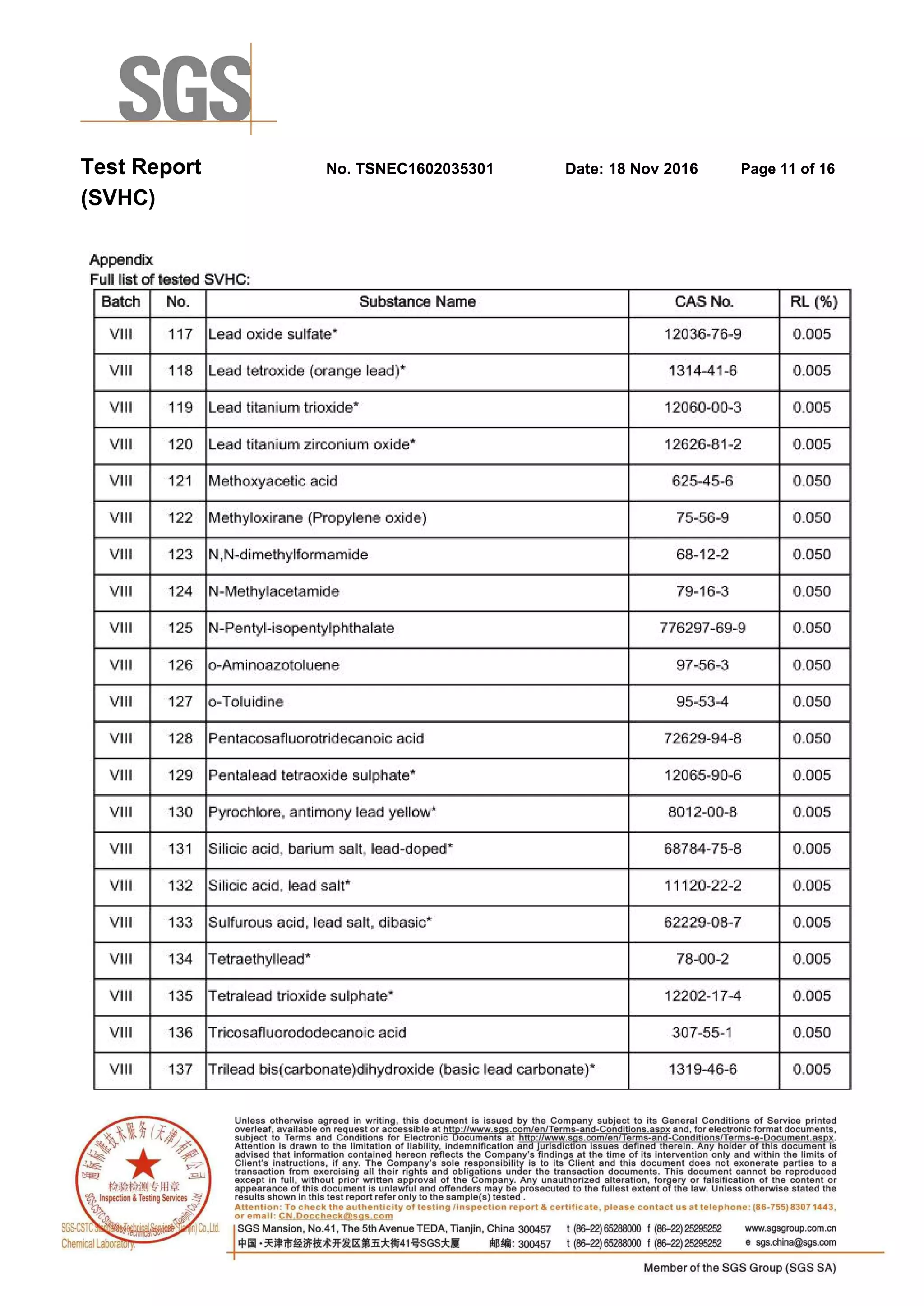 complete Reach Report | PDF