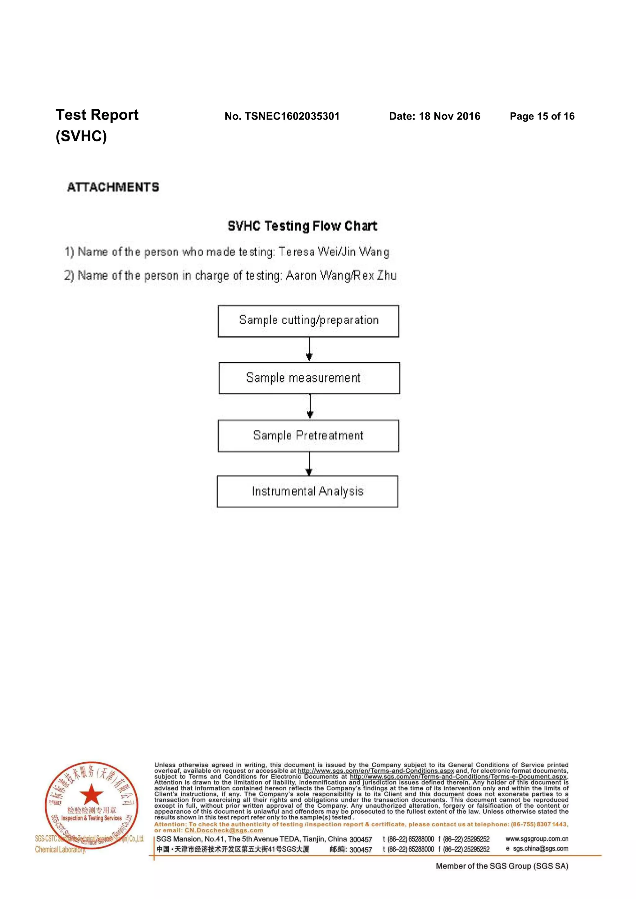 complete Reach Report | PDF