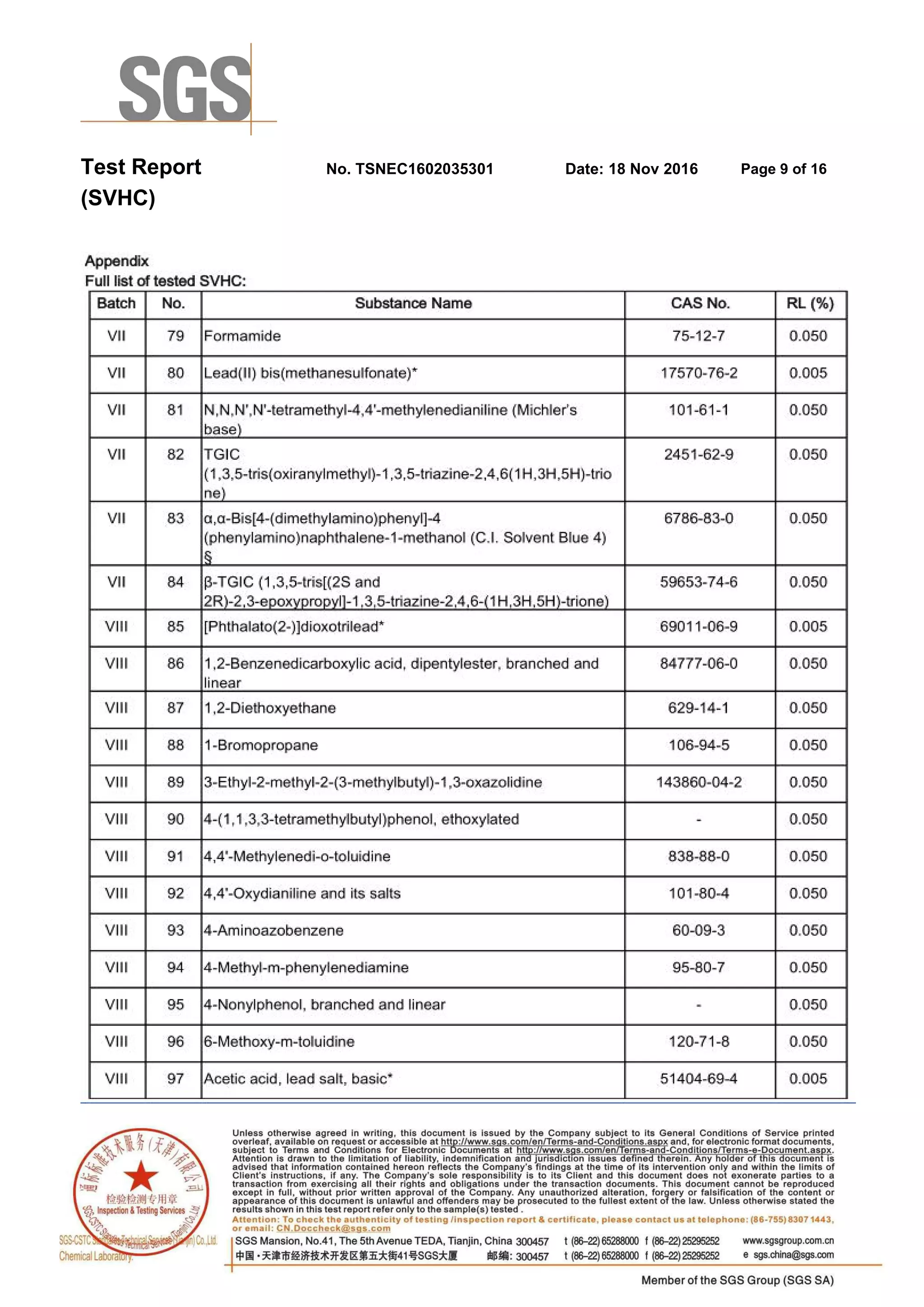complete Reach Report | PDF