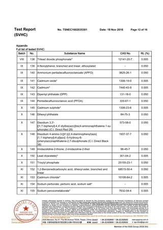complete Reach Report | PDF