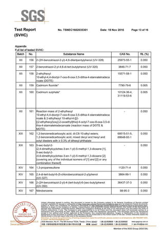 complete Reach Report | PDF