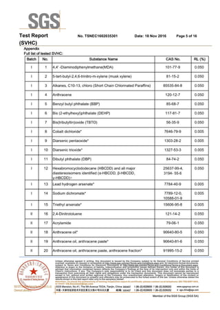 complete Reach Report | PDF