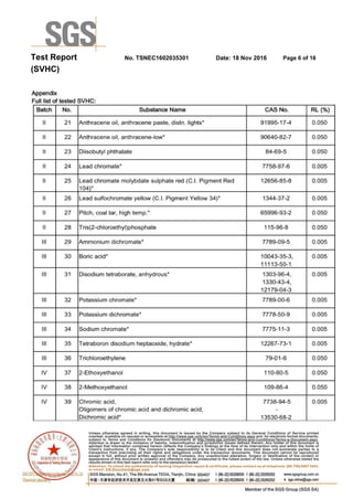 complete Reach Report | PDF