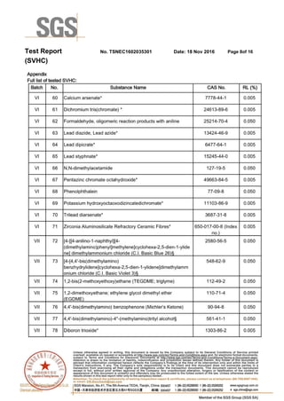 complete Reach Report | PDF