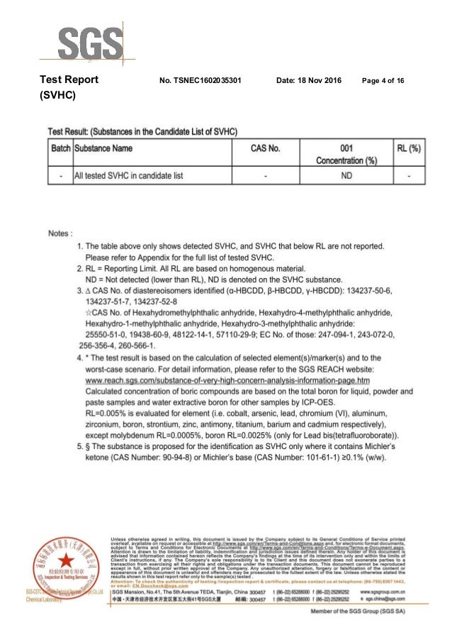 complete Reach Report