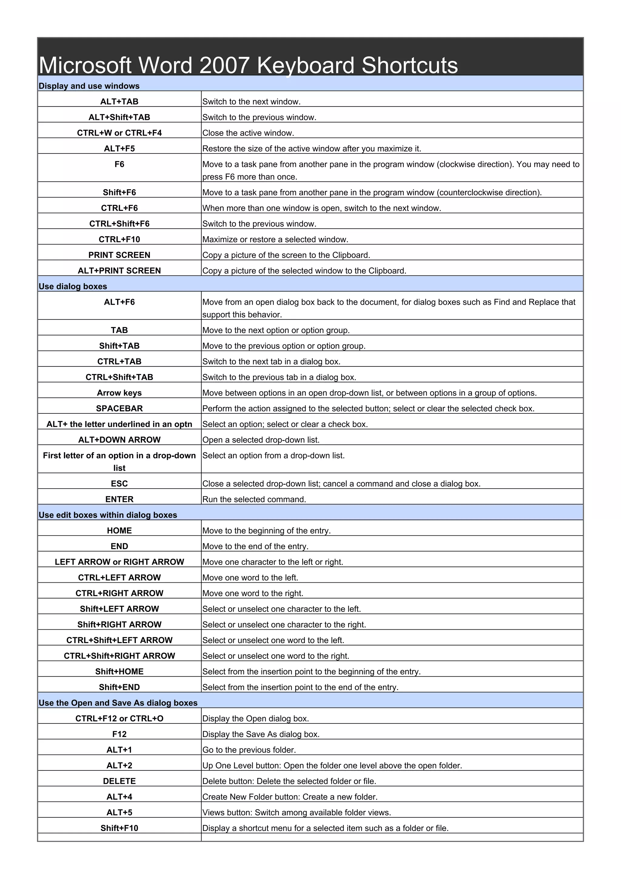 Microsoft-Word-2007-Keyboard-Shortcuts | PDF