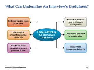 About HRM avnjhgftuhgsgjkkgfgjhdfujgfjlj | PPT