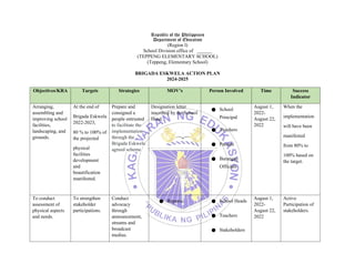 749875785-Brigada-Eskwela-Action-Plan-2024-2025.docx