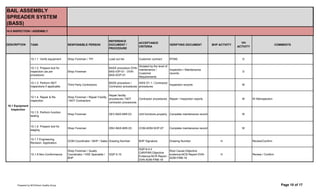 Example BHP QCP Revision 3 | PDF