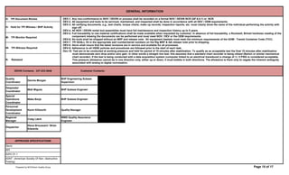 Example BHP QCP Revision 3 | PDF
