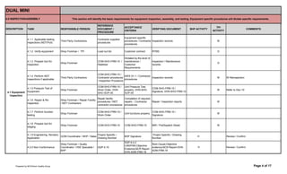 Example BHP QCP Revision 3 | PDF