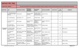 Example BHP QCP Revision 3 | PDF