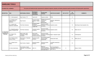 Example BHP QCP Revision 3 | PDF