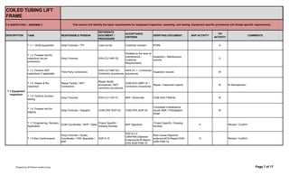 Example BHP QCP Revision 3 | PDF