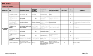 Example BHP QCP Revision 3 | PDF