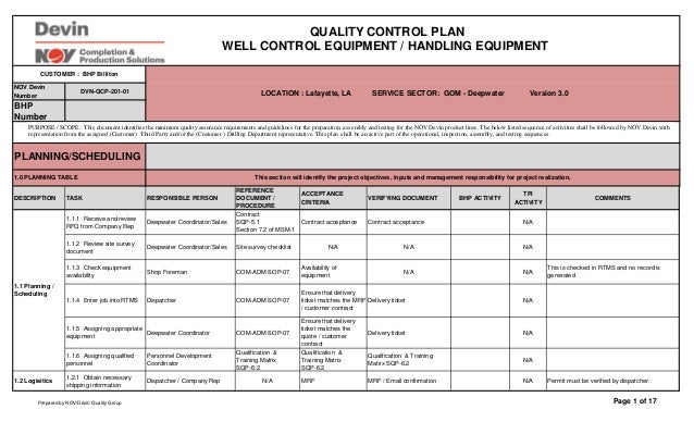 Example BHP QCP Revision 3