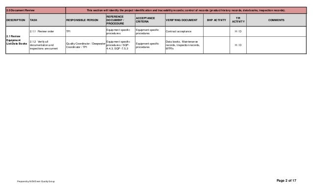 Example BHP QCP Revision 3