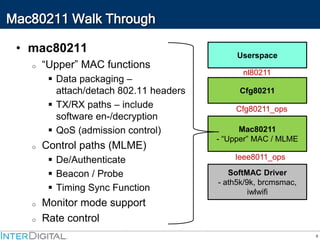 Analysis of Open-Source Drivers for IEEE 802.11 WLANs | PDF
