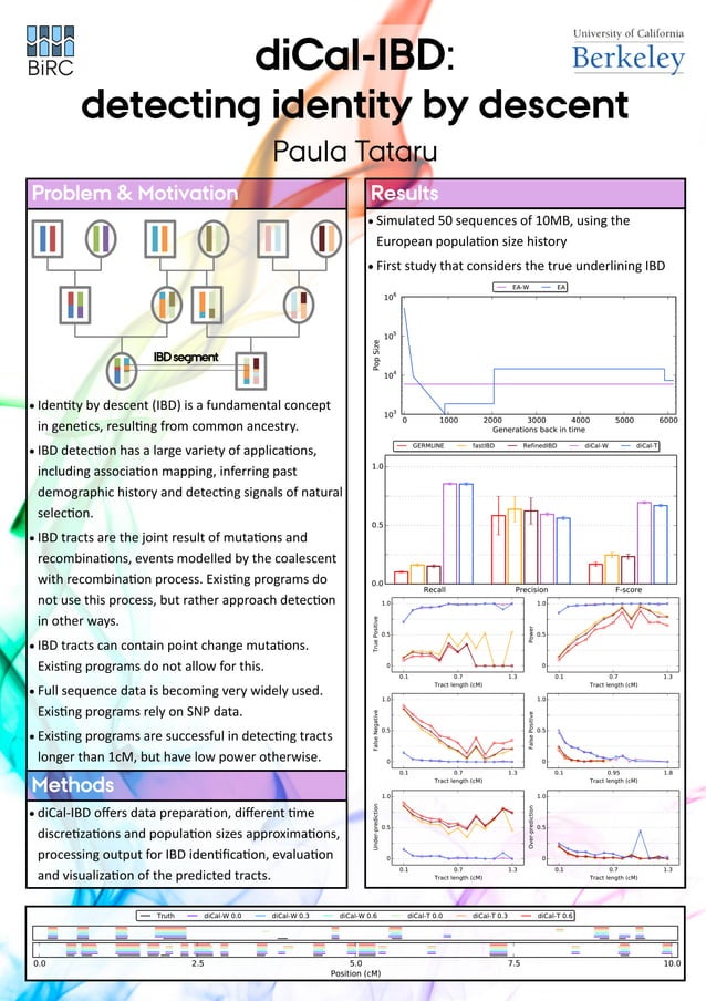PhDretreat2014 | PDF | Genetics | Science