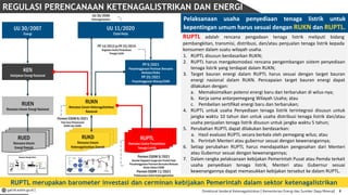 Tata Cara penyusunan Rencana usaha RUPTL | PDF