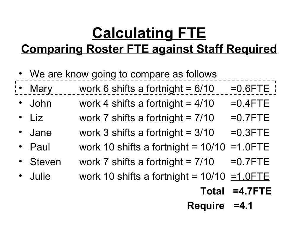 Calculating FTE