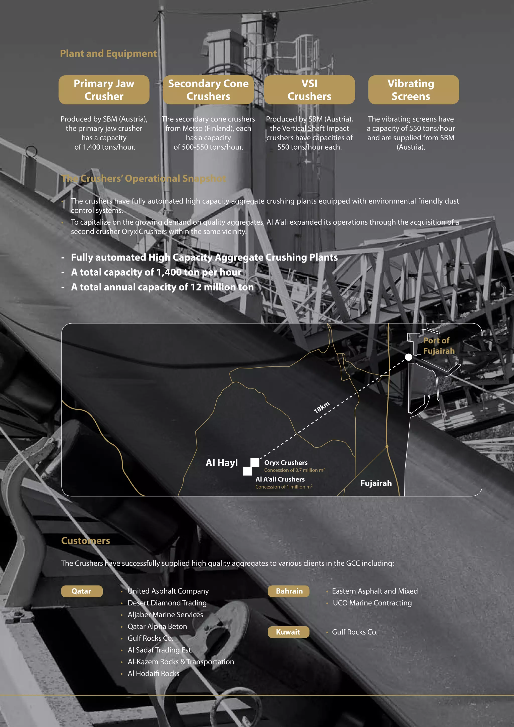 Oryx Industries profile | PDF