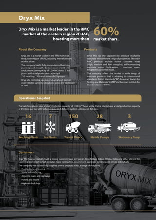Oryx Industries profile | PDF