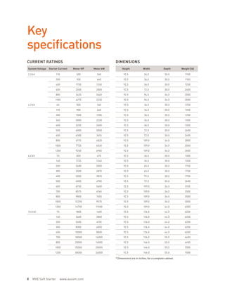 MVE brochure US | PDF | Computer Peripherals | Computing