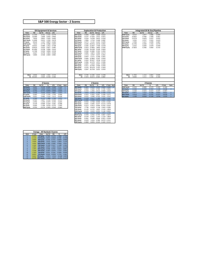 Z Score Analysis PDF z-score-analysis-pdf