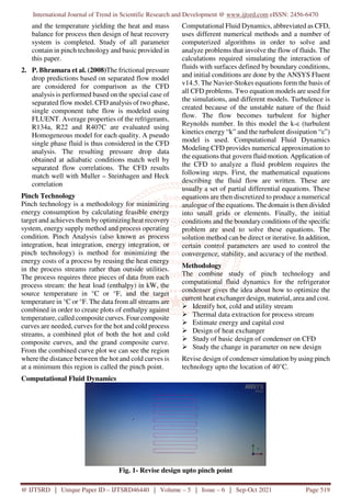 Application of Pinch Technology in Refrigerator Condenser Optimization ...