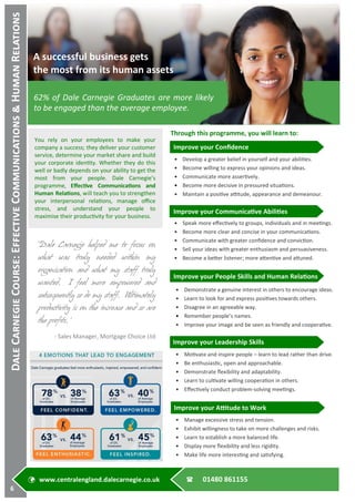 Core Programme Overviews 2016 | PDF