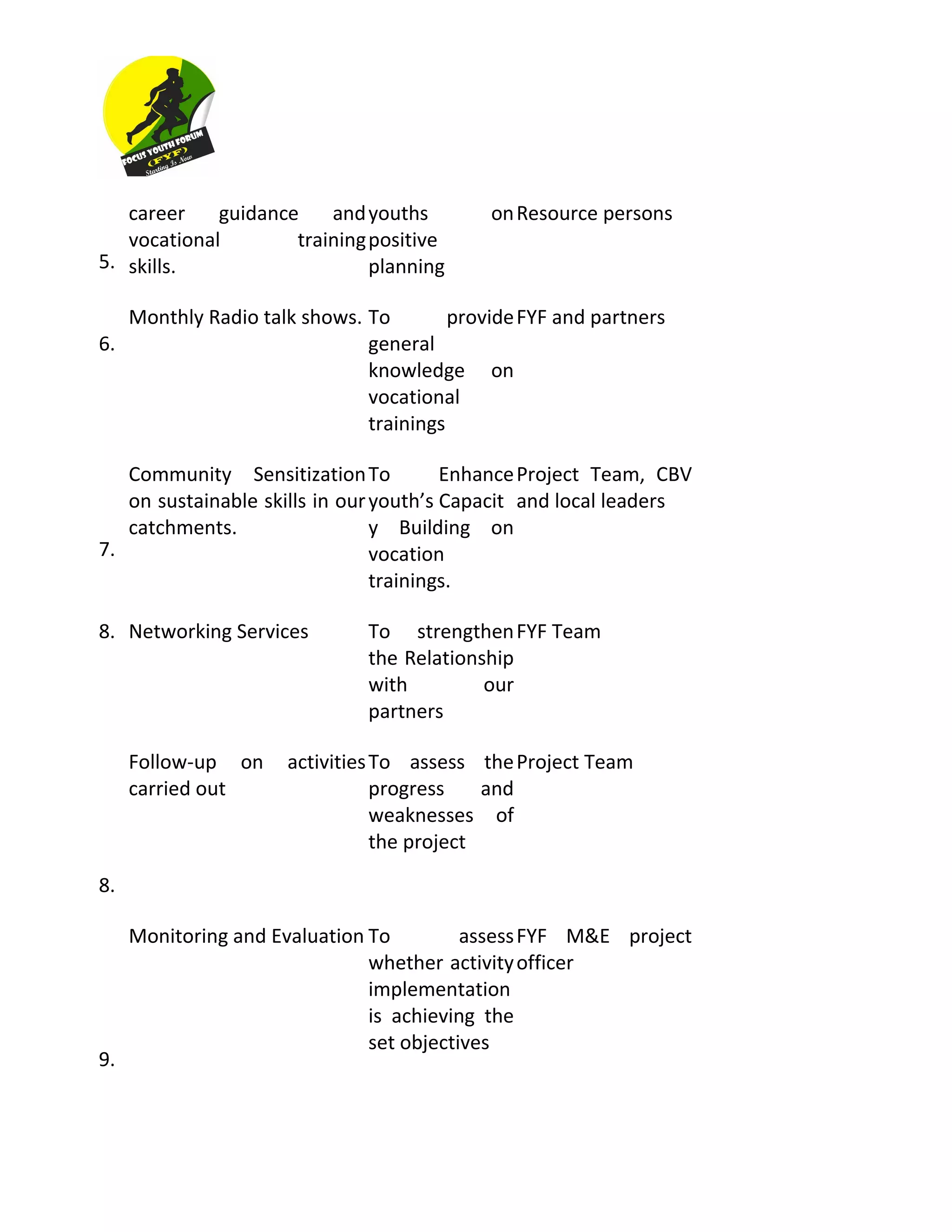 Proposal for Youth Skills training and Empowerement Programs OPEN | DOC