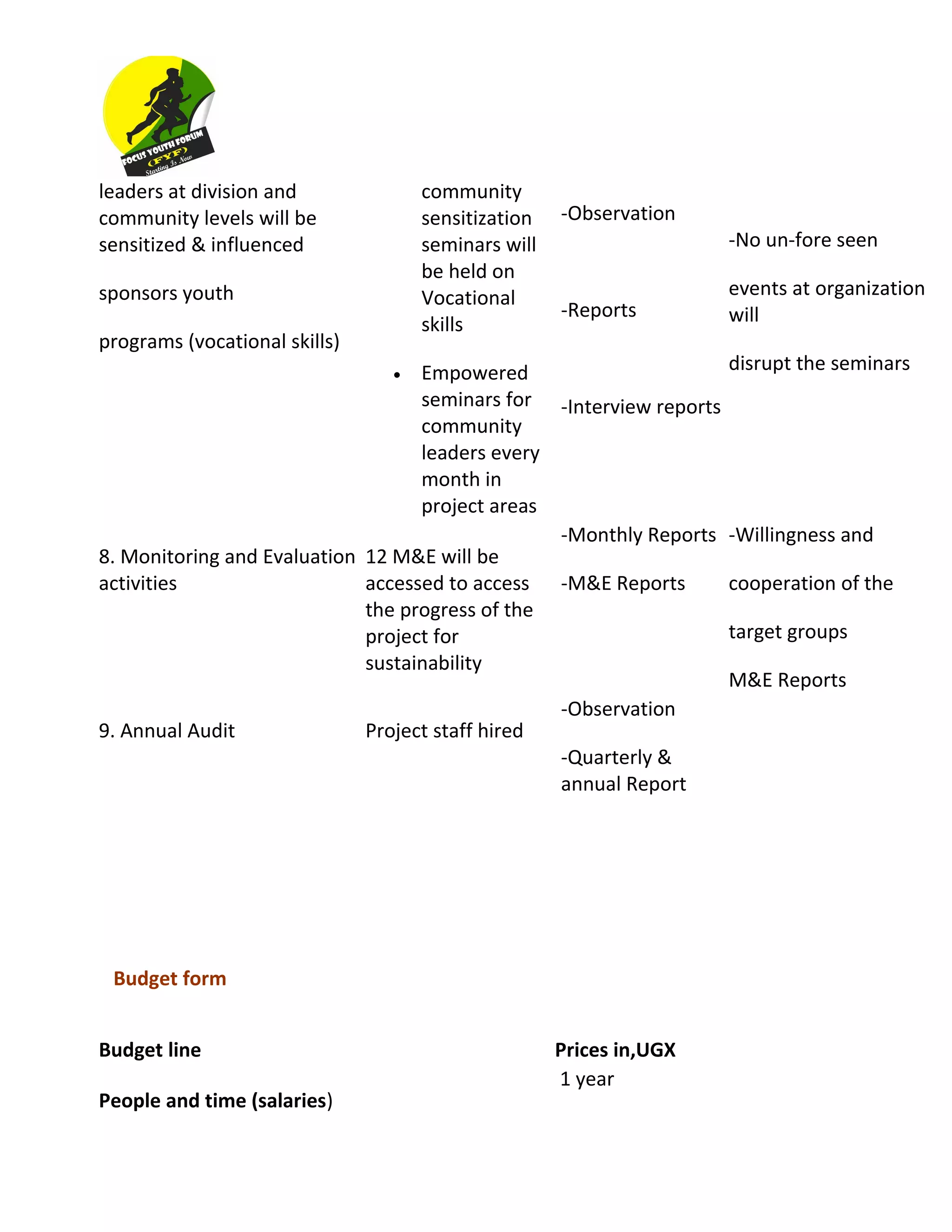 Proposal for Youth Skills training and Empowerement Programs OPEN | DOC