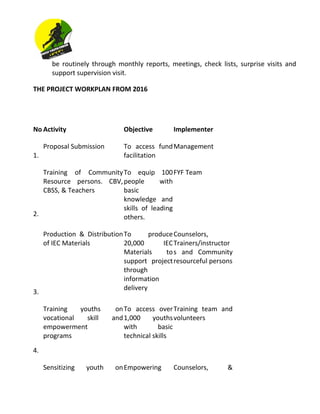 Proposal for Youth Skills training and Empowerement Programs OPEN | DOC