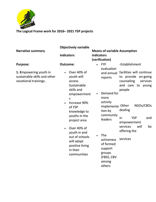 Proposal for Youth Skills training and Empowerement Programs OPEN | DOC