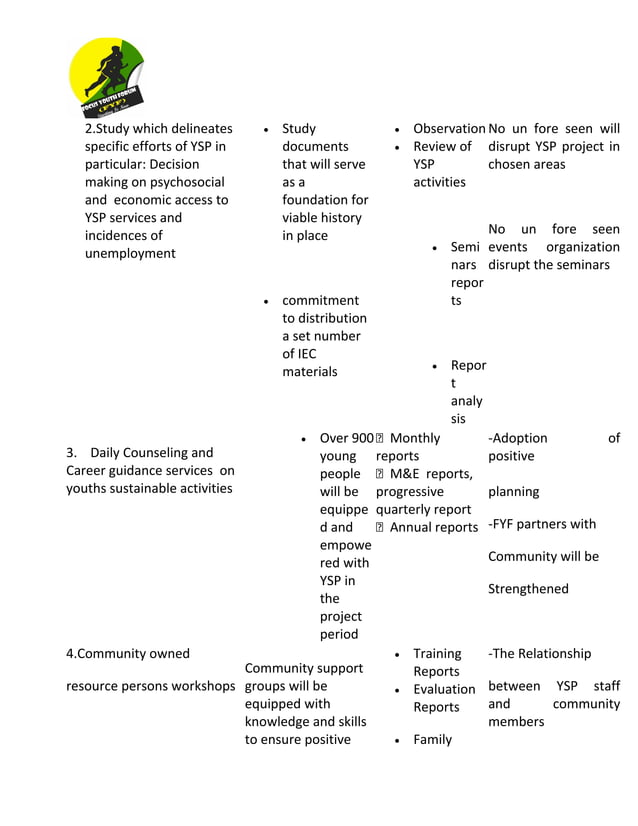 Proposal for Youth Skills training and Empowerement Programs OPEN | DOC
