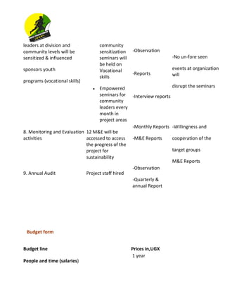 Proposal for Youth Skills training and Empowerement Programs OPEN | DOC