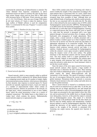 DNN Project Report (Prathmesh) | PDF